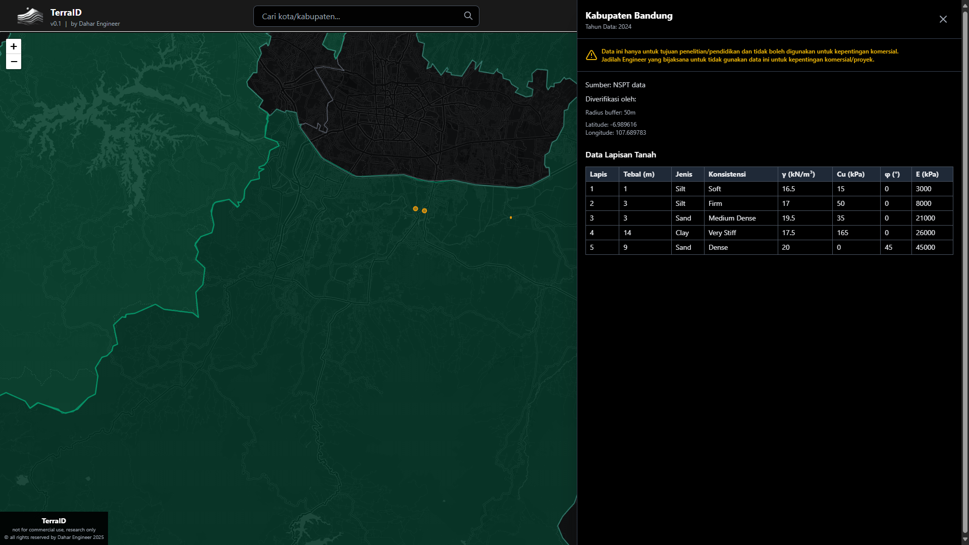 DAHAR ENGINEER - Complete Construction Solutions